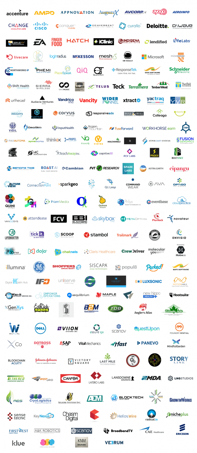 Canada's Digital Technology Supercluster